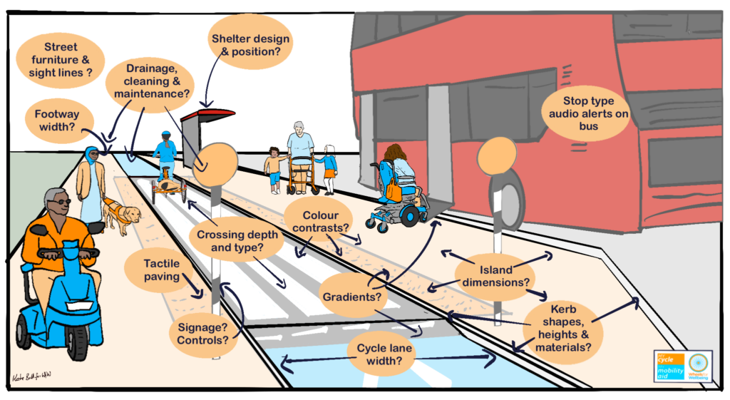 Thinking about bus stop bypasses