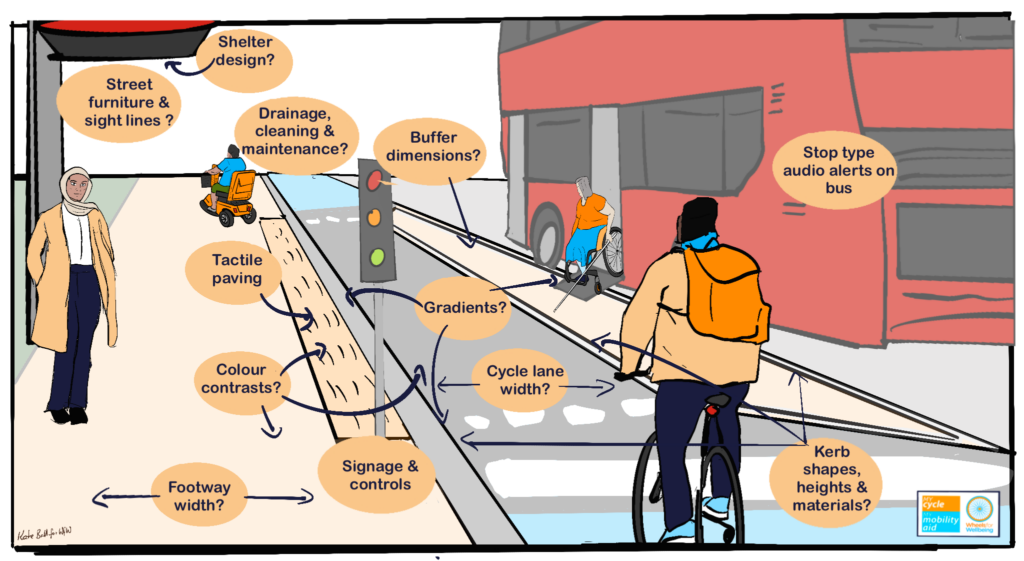 Thinking about shared bus stop boarders