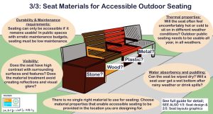 Benches and Seating in Public Spaces